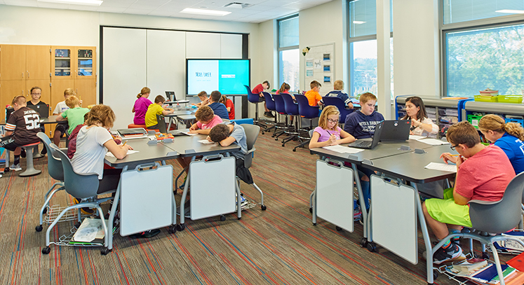 Furnishing your Classrooms for the Future: Part 1, The ‘Want List ...